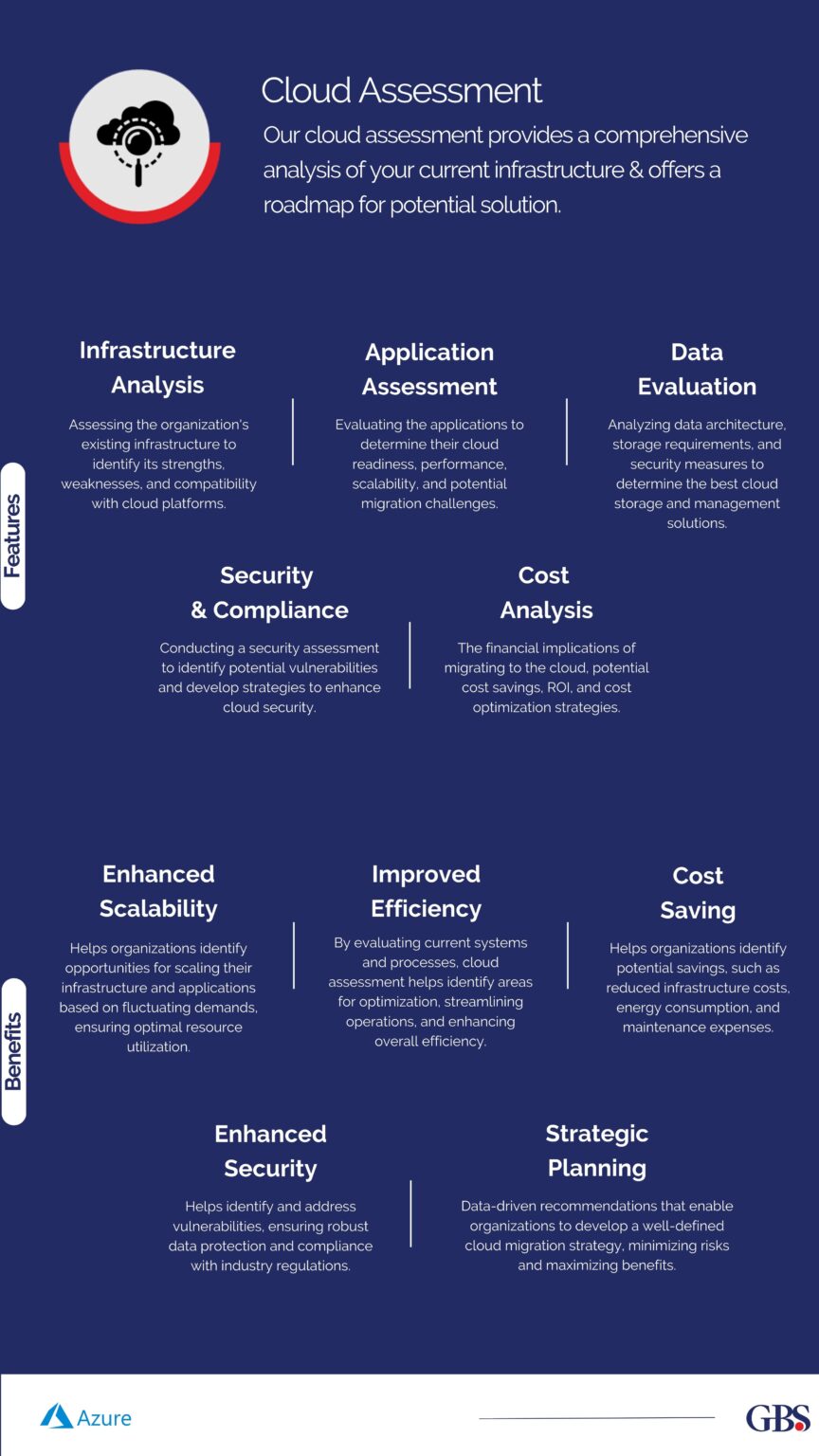 IT Service Provider | Enhancing Your IT Landscape